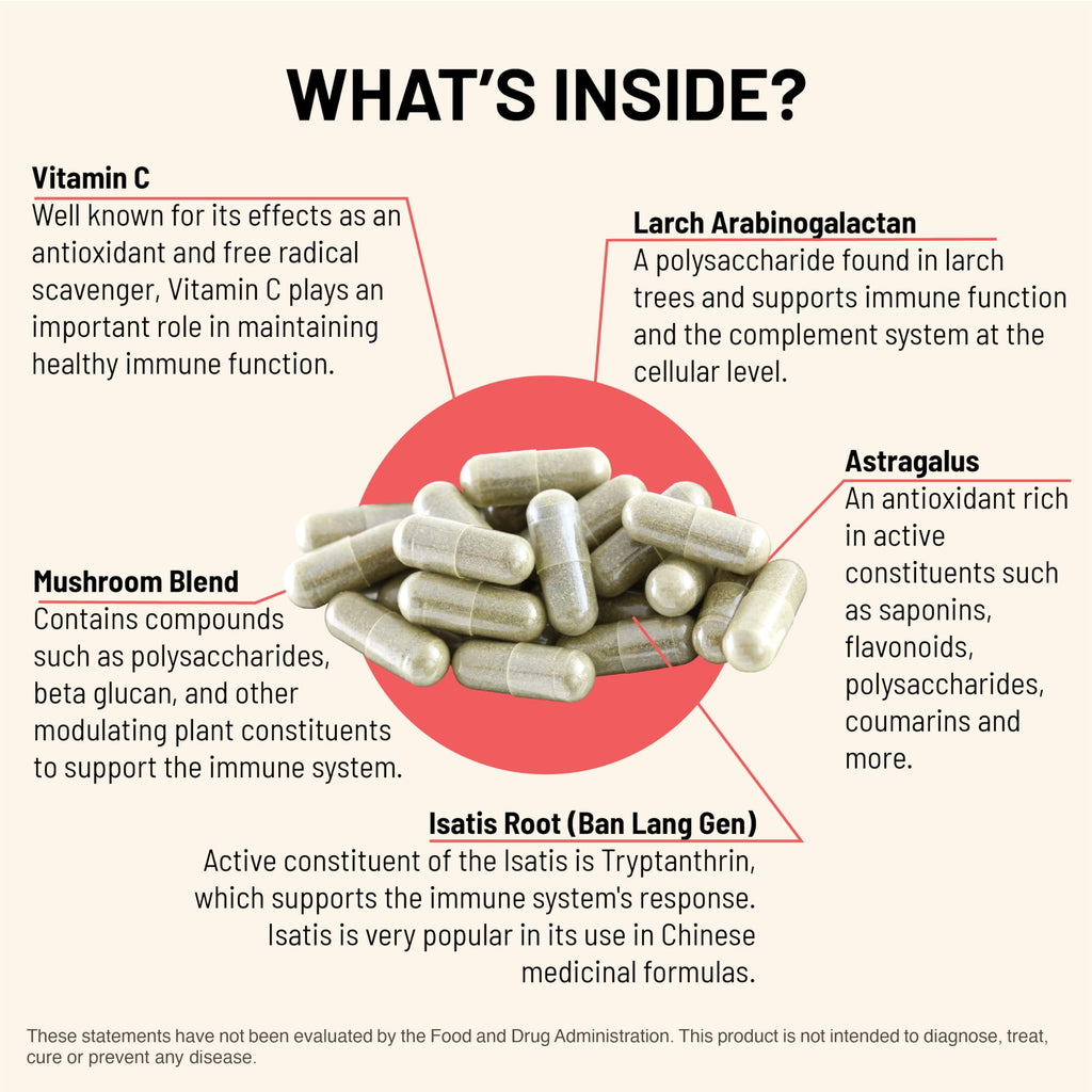immune boosting blended vitamin capsules