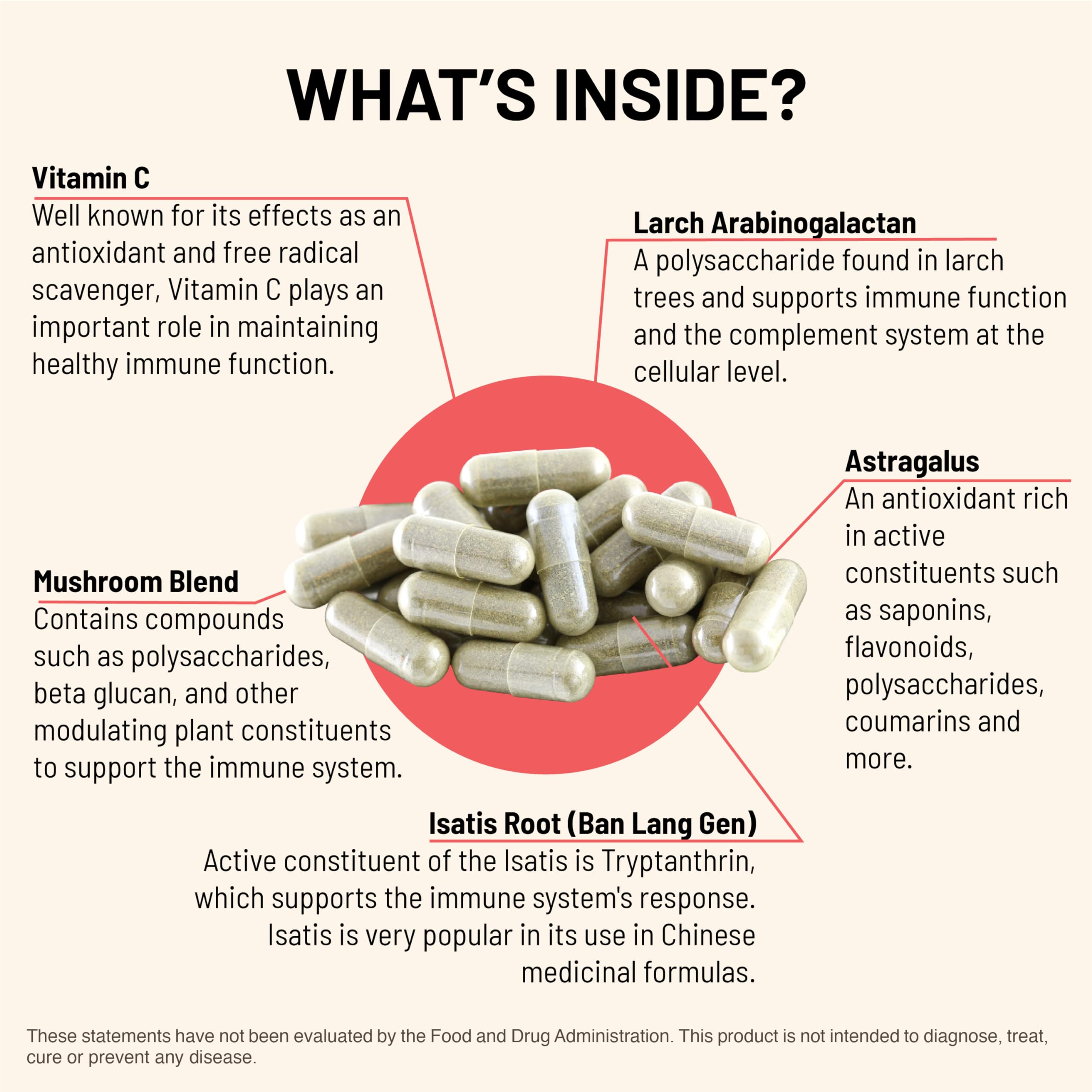 immune boosting blended vitamin capsules
