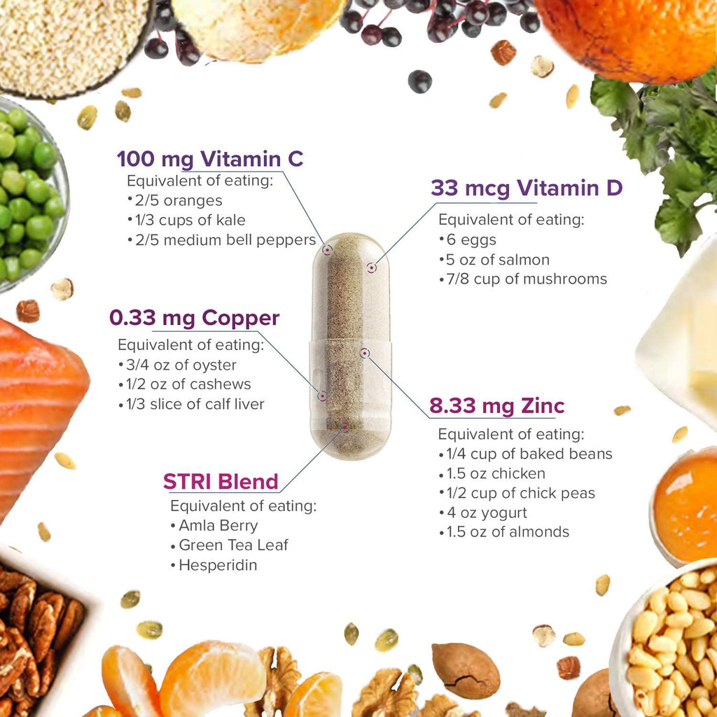 immune-boosting blended vitamin & mineral capsules