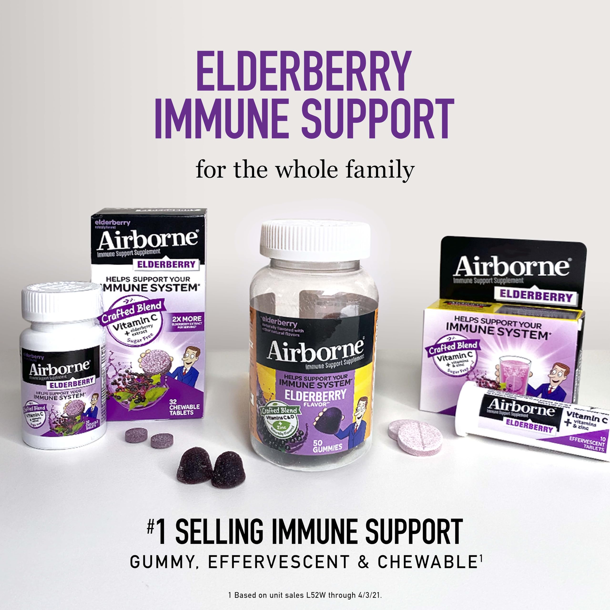 Immune-boosting elderberry gummy formula