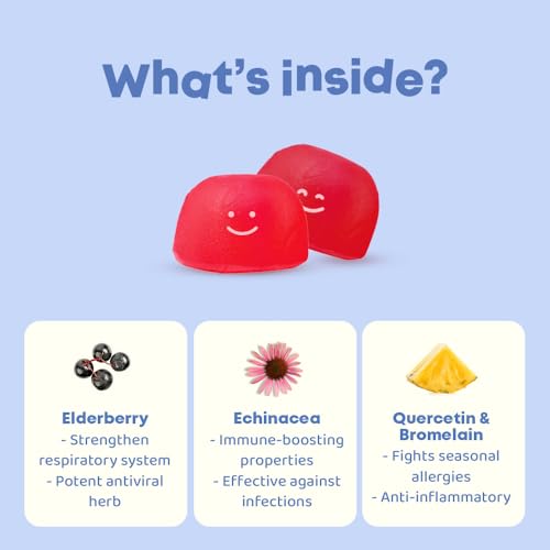 immune boosting elderberry gummy formula