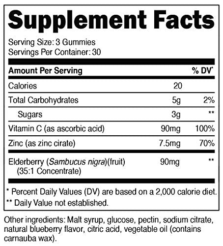 immune-boosting elderberry gummy supplements