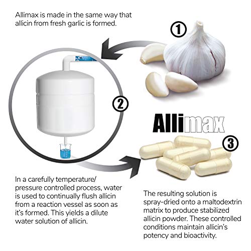 immune boosting garlic capsules