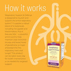 immune boosting multivitamin capsules
