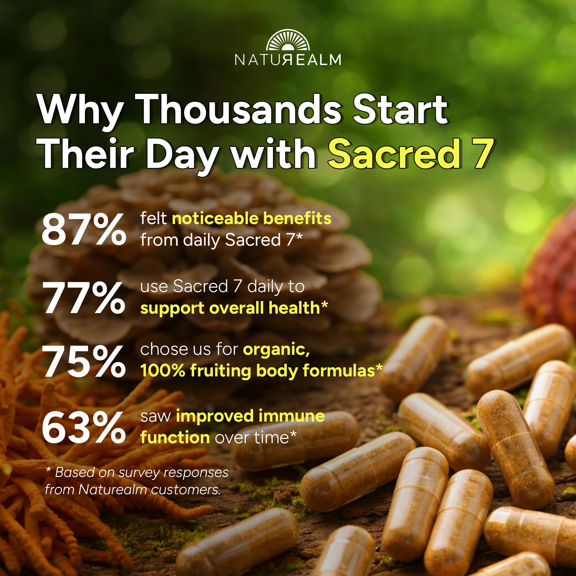 immune-boosting mushroom blend