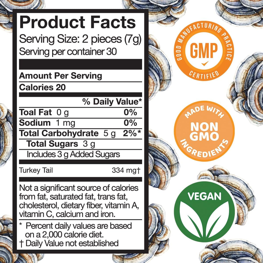 Immune-boosting mushroom gummies Canada