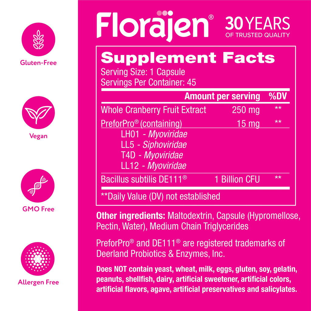 Immune boosting probiotic for women