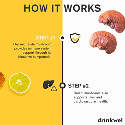 Immune-boosting reishi mushroom capsules