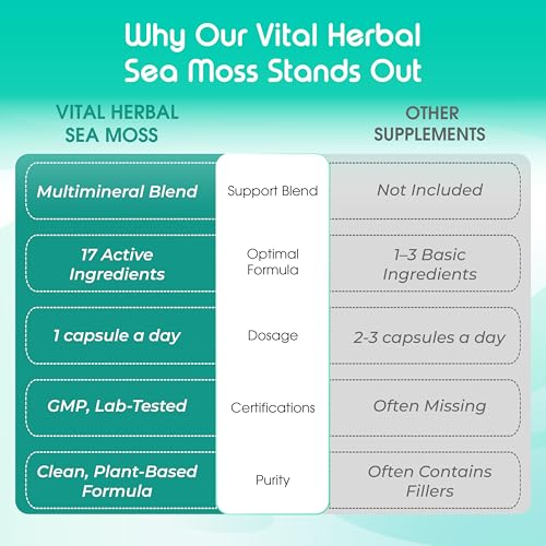 immune-boosting turmeric supplement