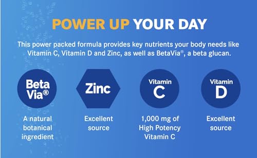 Immune boosting vitamin C supplement