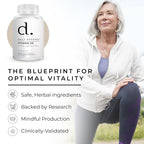 Immune Defense Vitamin D3 dosage