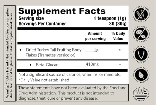 Immune defense with mushroom supplements