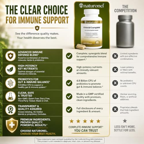 immune formula for seasonal support