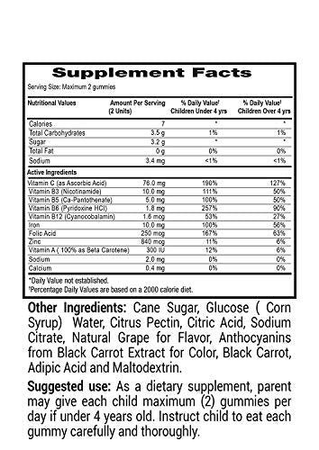 Immune function boost iron gummies