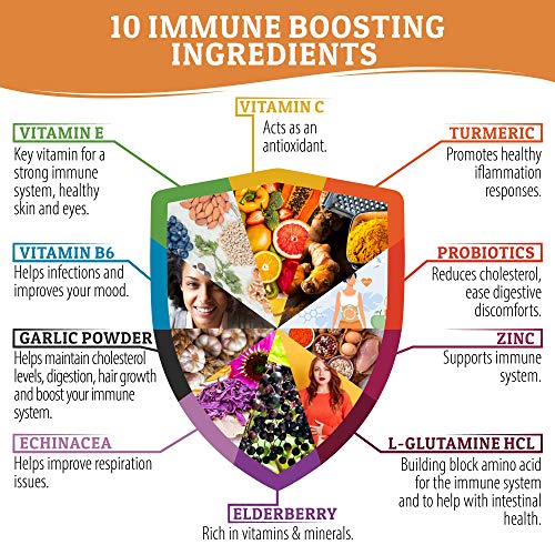 immune health capsules with zinc