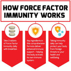 immune health with elderberry tablets