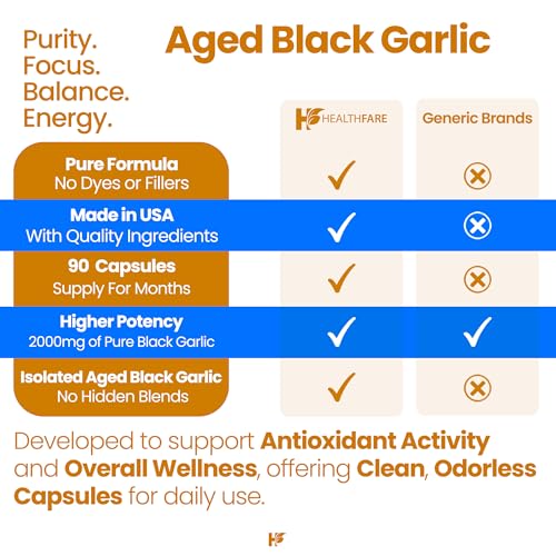 immune support aged black garlic