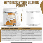 immune support bee bread multivitamins