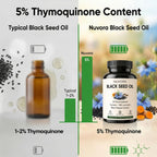 immune support black seed oil
