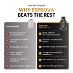 immune support black seed oil