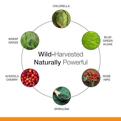 immune support blended supplements