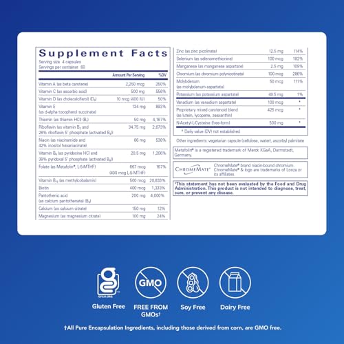 immune support blended supplements