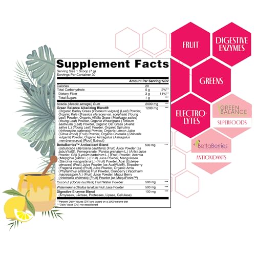 Immune support blended supplements