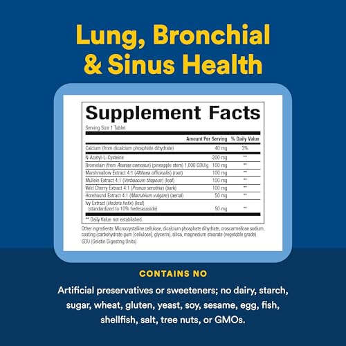 immune support blended supplements