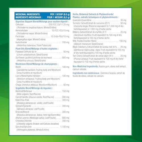 immune support blended vitamin and minerals