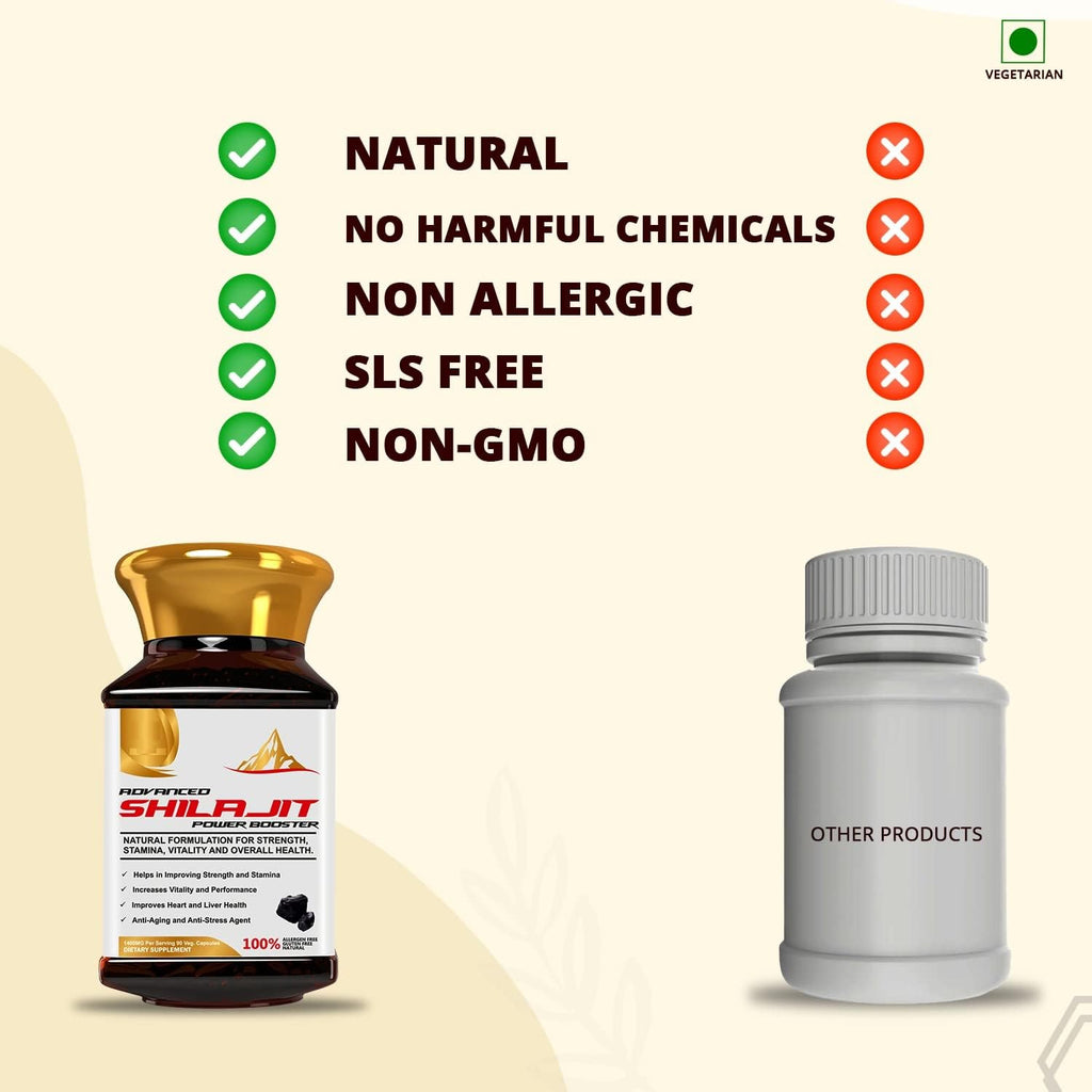 immune support blended vitamin formula