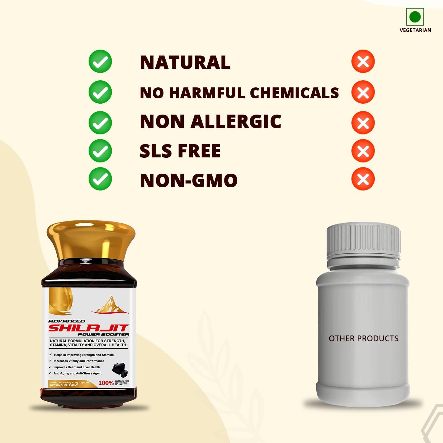 immune support blended vitamin formula