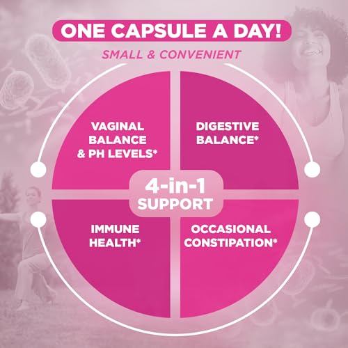 immune support blended vitamin formula