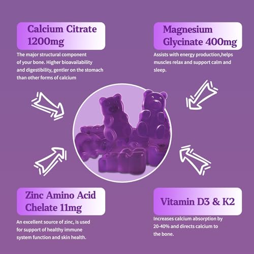 immune support blended vitamin gummies