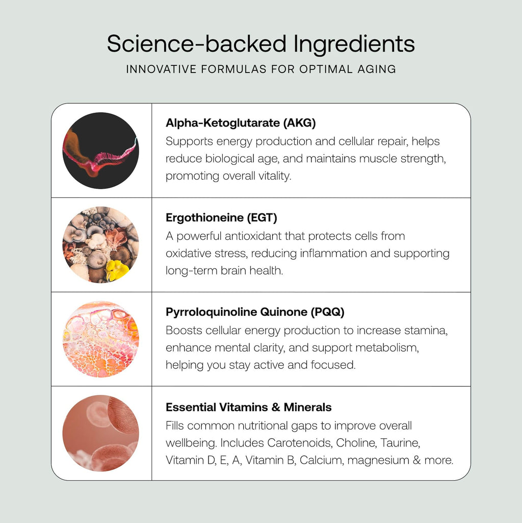 immune support blended vitamin & mineral supplements