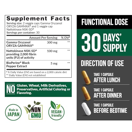 immune support blended vitamin & mineral supplements