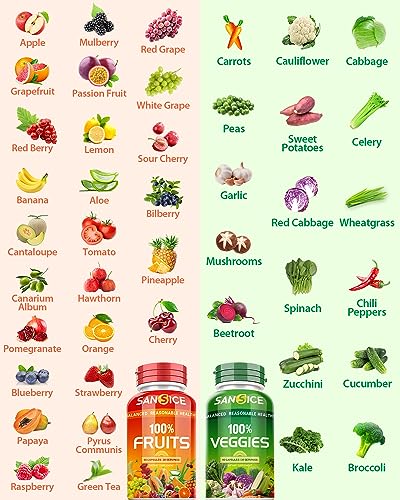 immune support blended vitamin & mineral