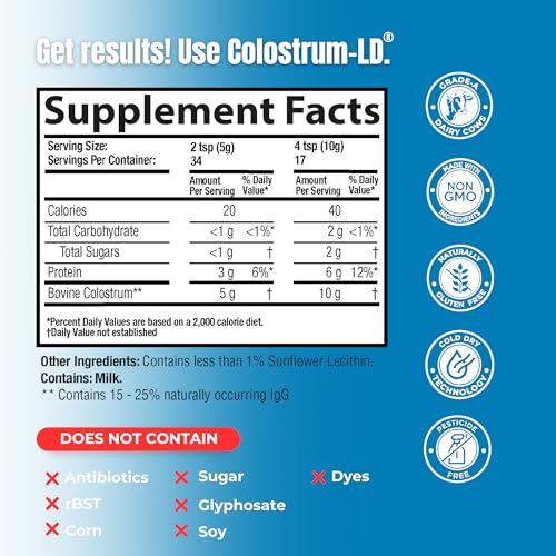 immune support blended vitamin supplement