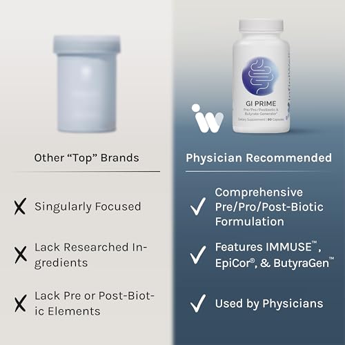 immune support blended vitamin supplements