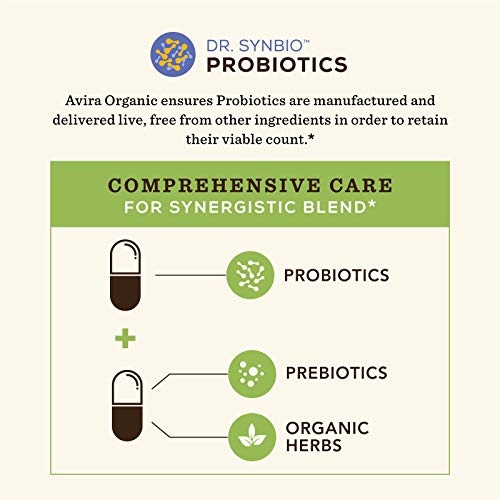 immune support blended vitamin supplements
