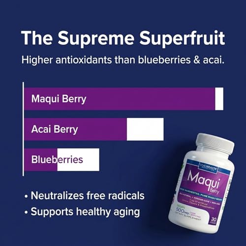 immune support blended vitamins