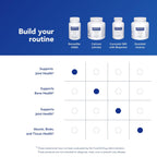 immune support Boswellia capsules
