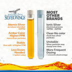 immune support colloidal silver supplement