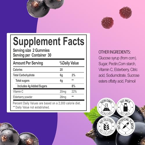 immune support elderberry gummies Canada