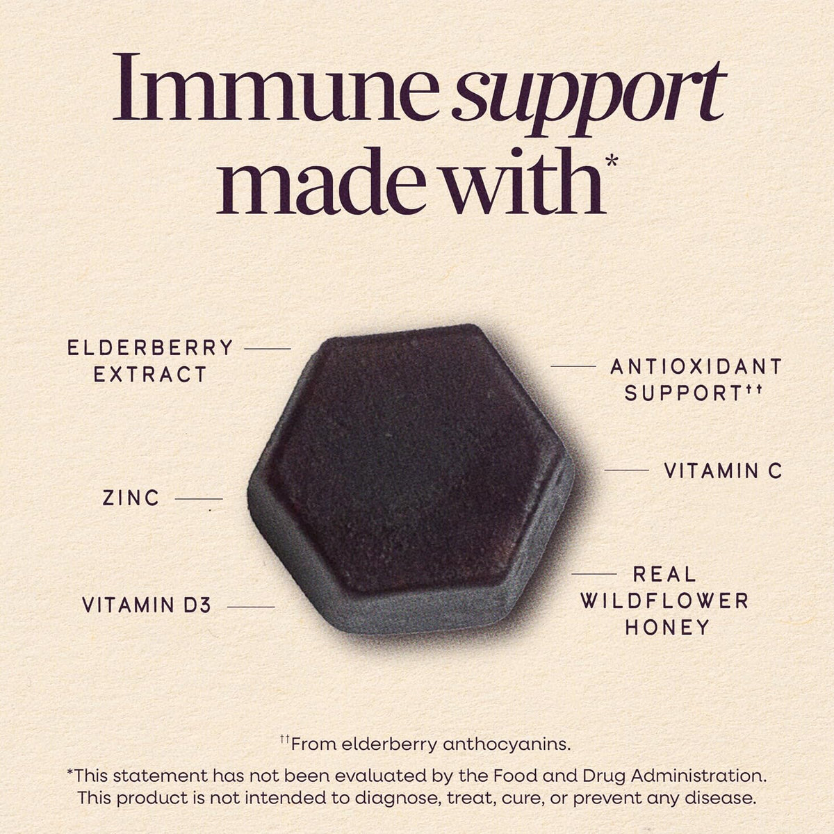 immune support elderberry gummies with honey