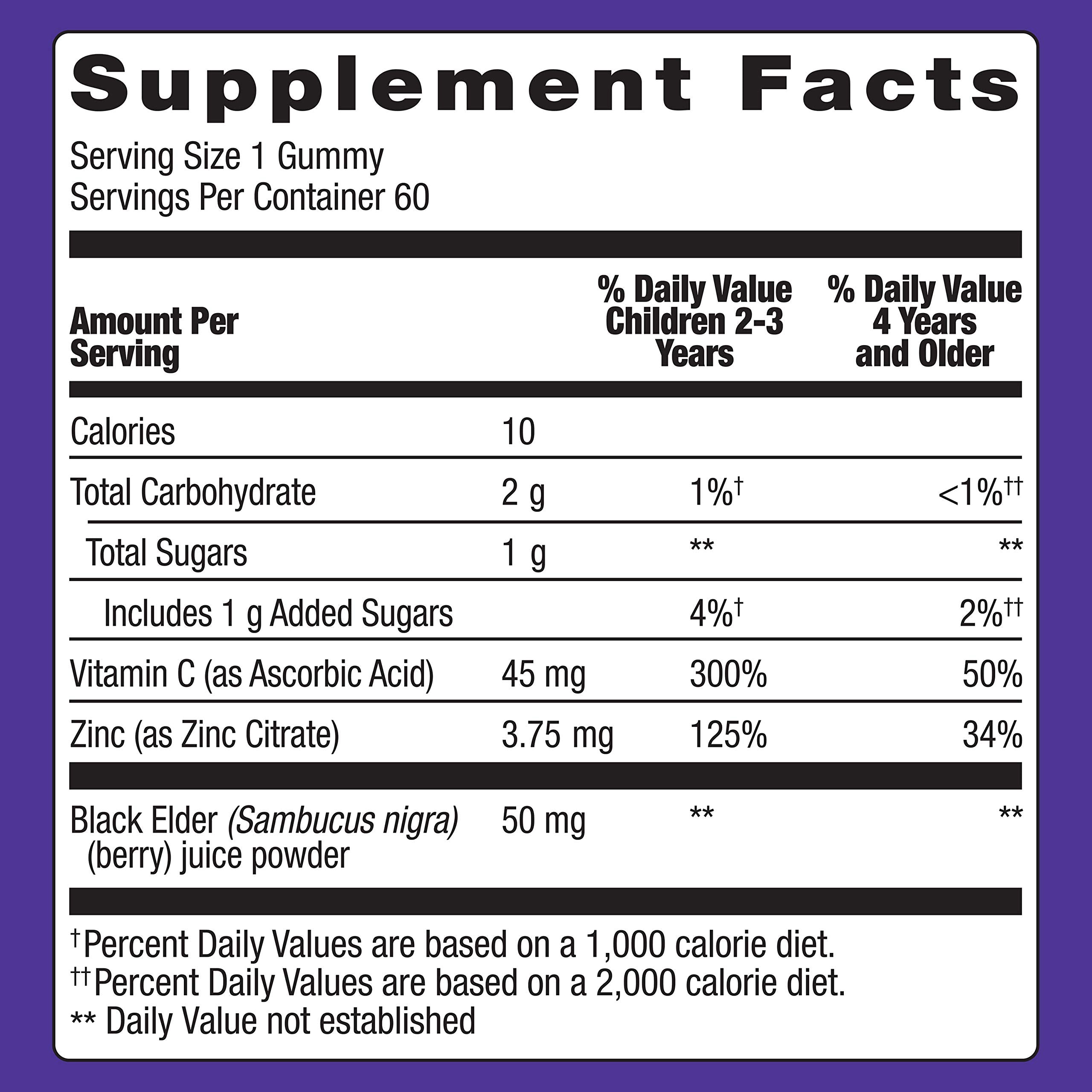 immune support elderberry gummies