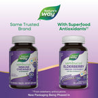 immune support elderberry gummies