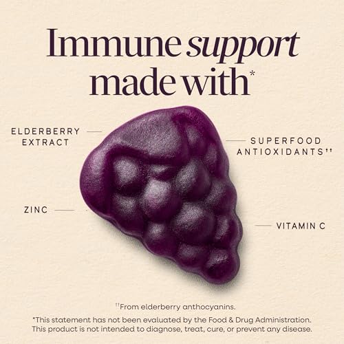 immune support elderberry gummies