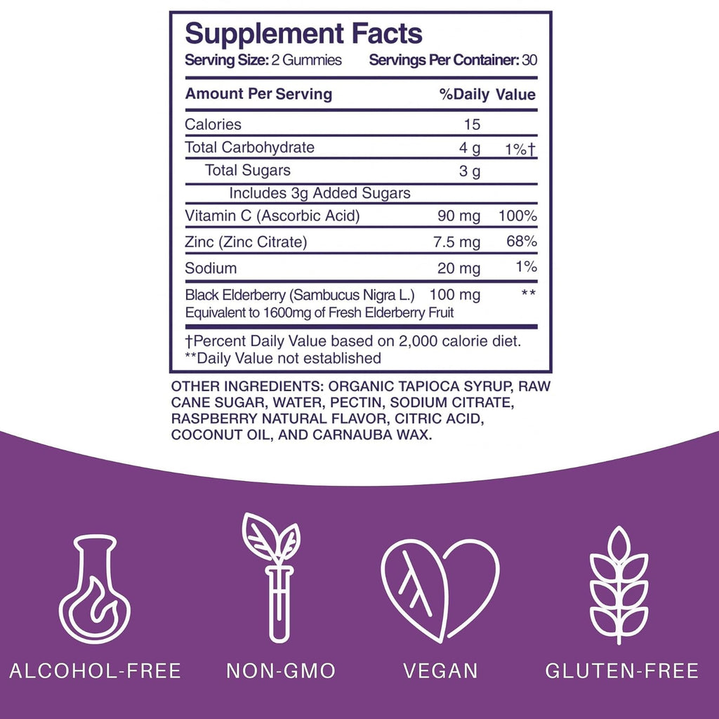 immune support elderberry gummies