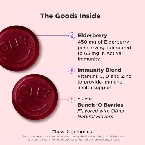 immune support elderberry gummy supplement