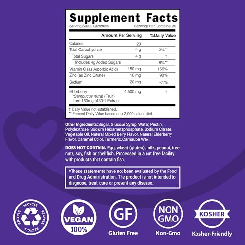 immune support elderberry gummy vitamins